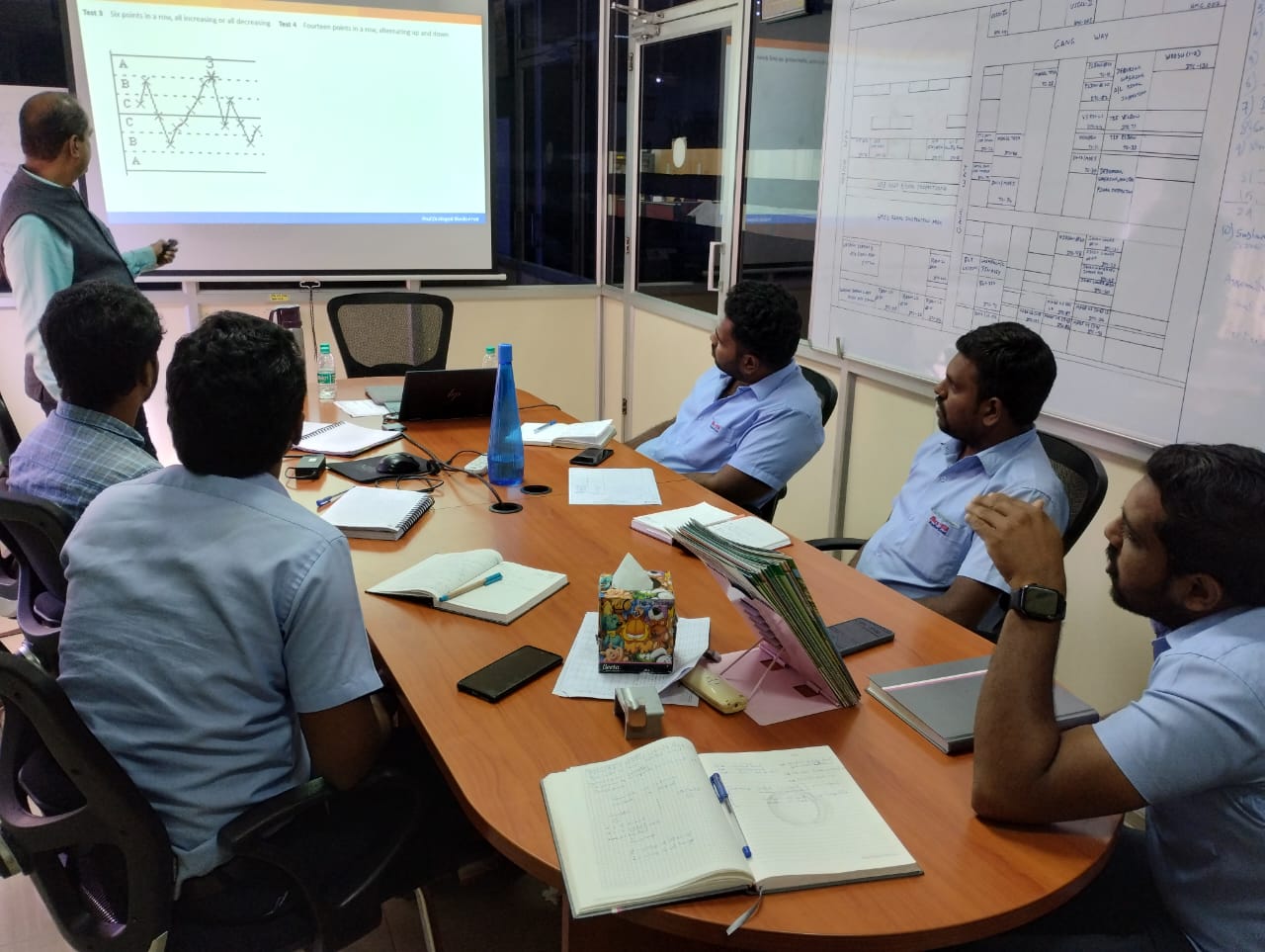 Statistical Process Control and Process Capability Workshop - Vision ...